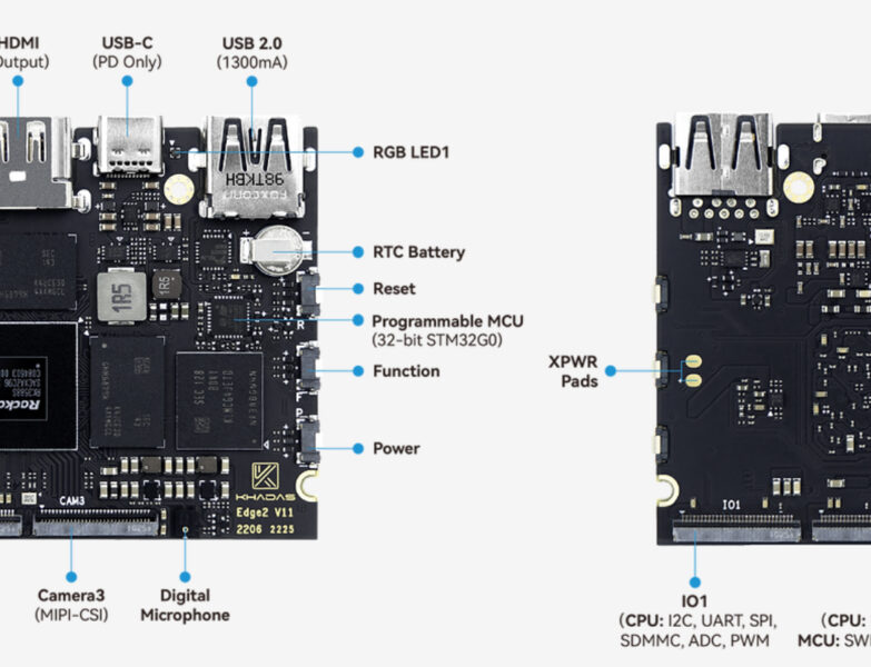 khadas Edge2 Interface Diagram - Electronics-Lab.com