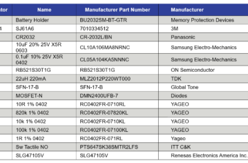 table - Electronics-Lab.com