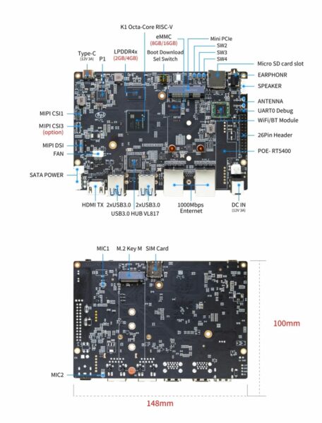 Banana Pi BPI-F3 SBC: RISC-V Octa Core Mini PC - Electronics-Lab