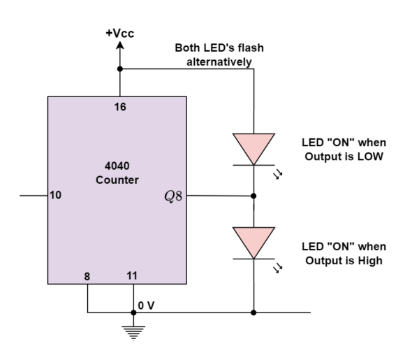 Simple LED Flasher - Electronics-Lab