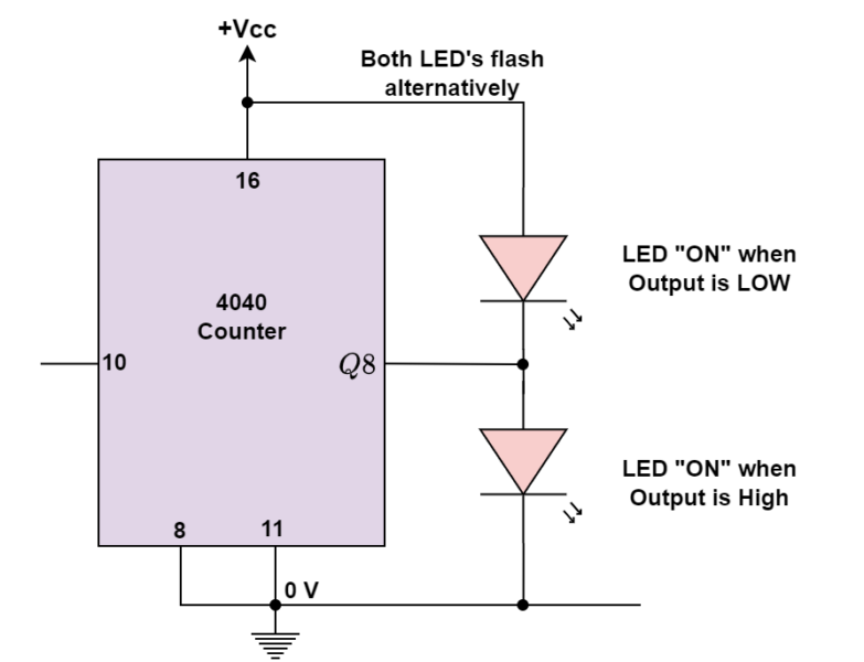 Dual LED Flasher - Electronics-Lab.com