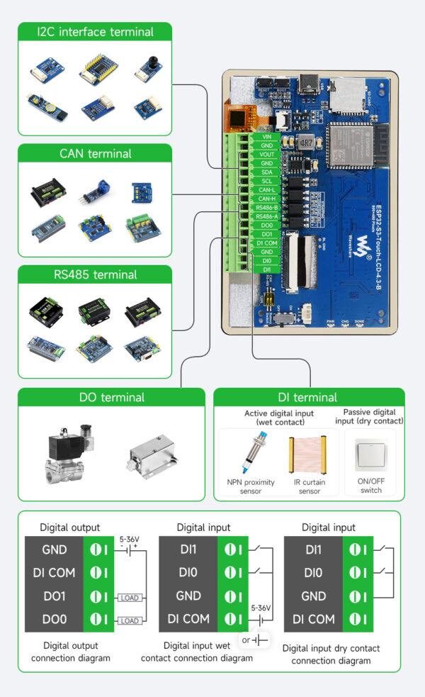 Waveshare Esp32 S3 Touch Lcd 43b Featuring Xtensa Lx7 Dual Core Processor And Esp32 S3 Soc