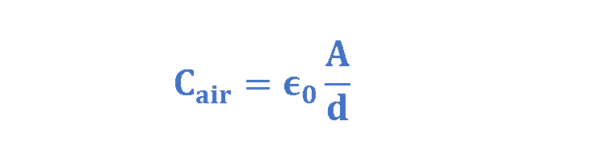 Equation 3_Dielectrics - Electronics-Lab.com