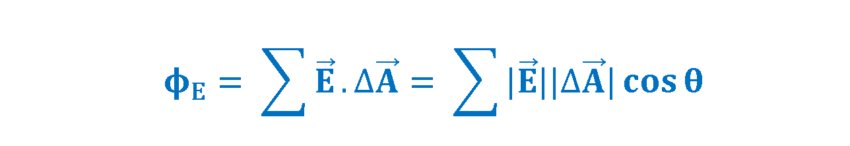 The Electric Flux And Gauss’s Law - Electronics-Lab