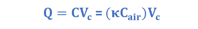 Equation 6_Dielectrics - Electronics-Lab.com