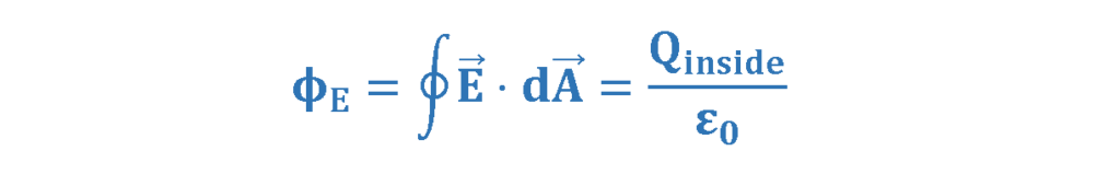 Equation 9_1Electric flux - Electronics-Lab