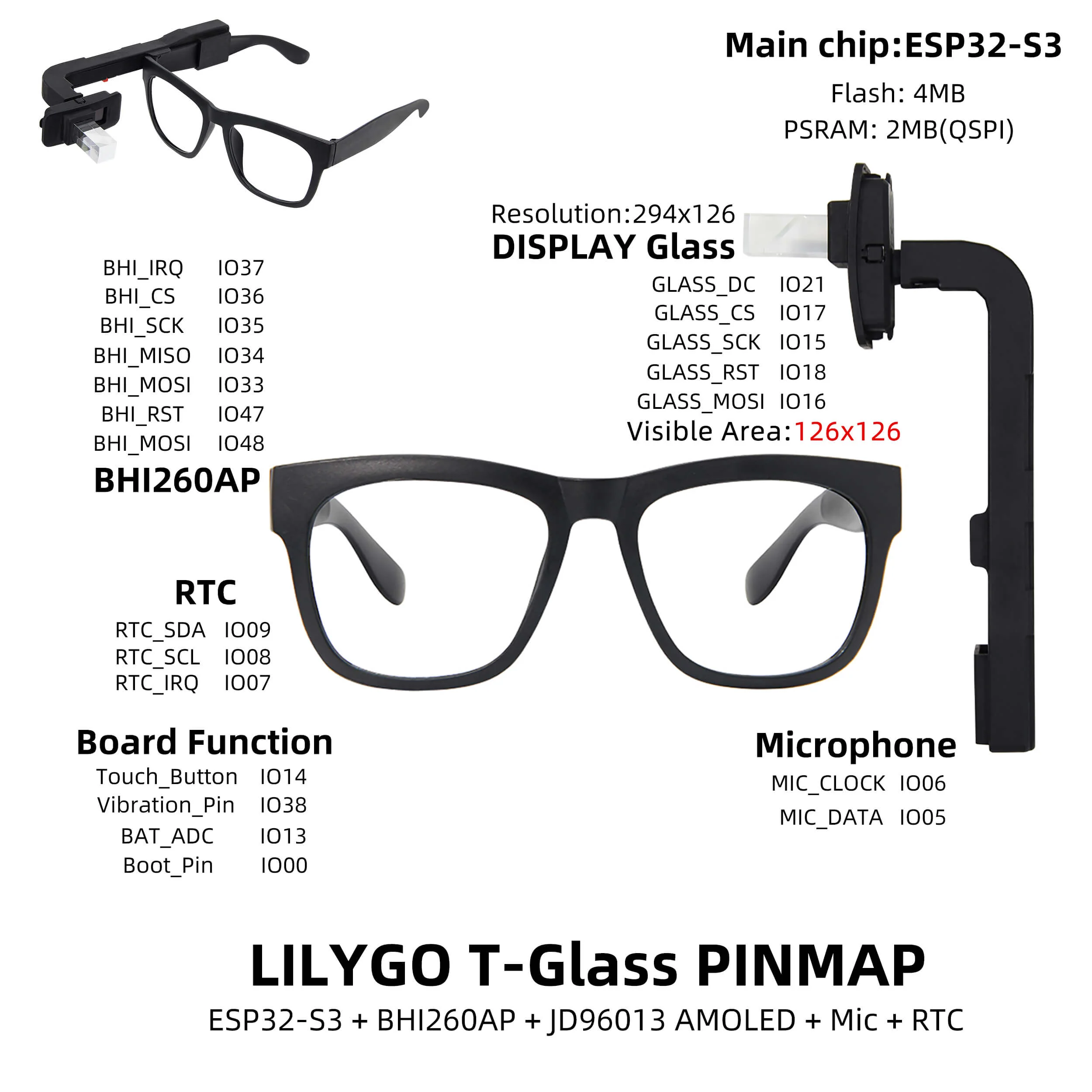LILYGO-T-Glass_2 (1) - Electronics-Lab.com