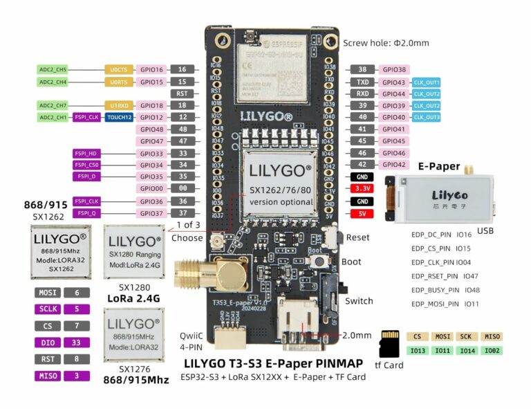 Lilygo T3s3 E Paper Pinout Diagram Electronics 