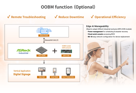 Picture2 - Electronics-Lab.com