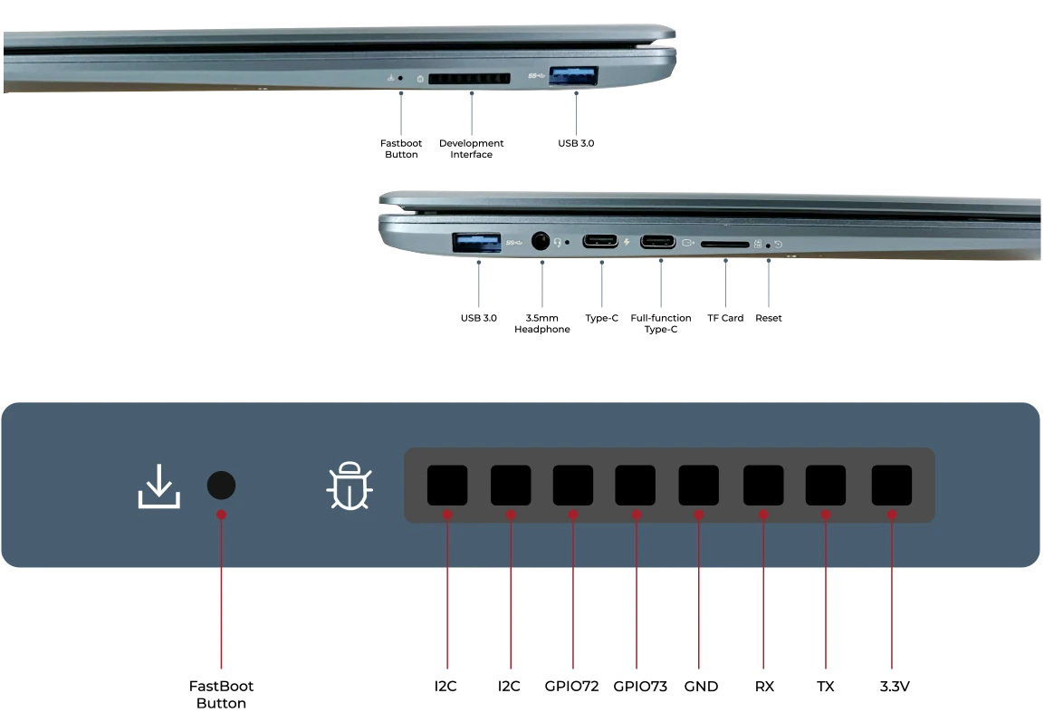 ROMA-SpacemIT-K1-laptop-portS - Electronics-Lab.com