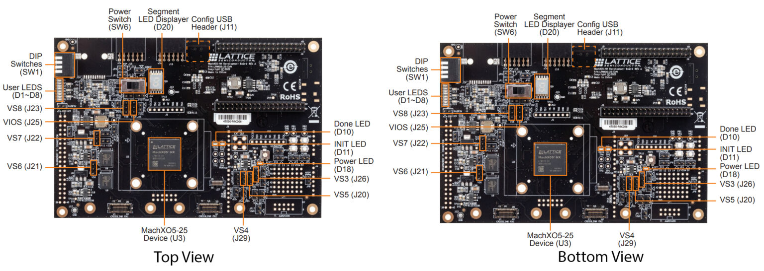 Lattice MachXO5D-NX FPGA Family: Enabling Hardware Security in Programmable FPGAs - Electronics-Lab