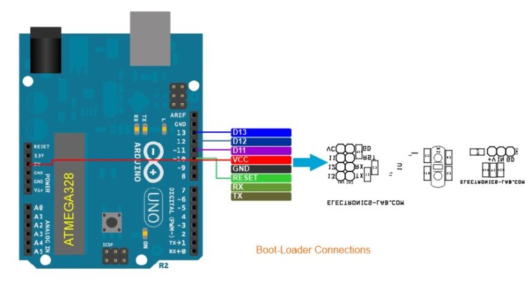 bootloader connections - Electronics-Lab