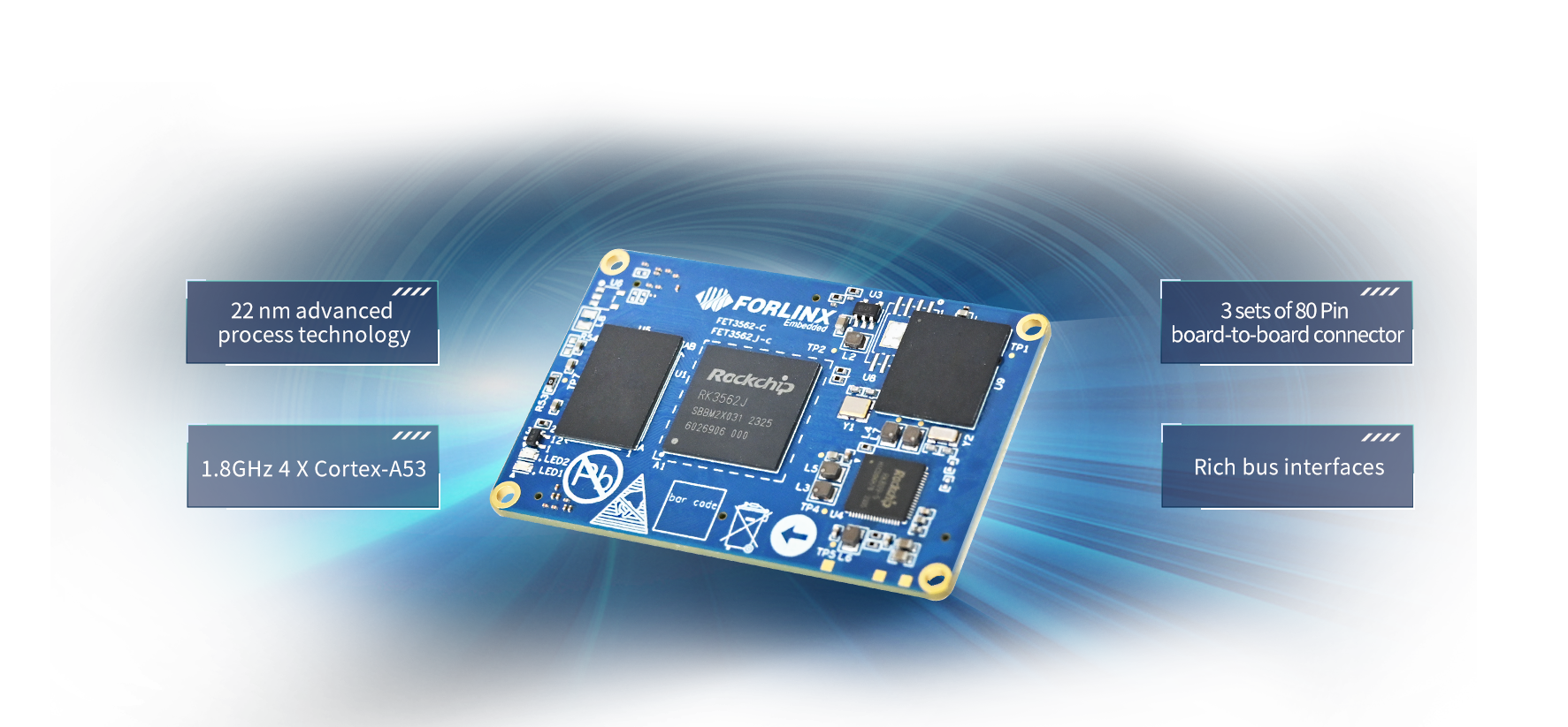 Forlinx FET3562J-C is A Rockchip RK3562(J) based SoM with Dual Etherne ...