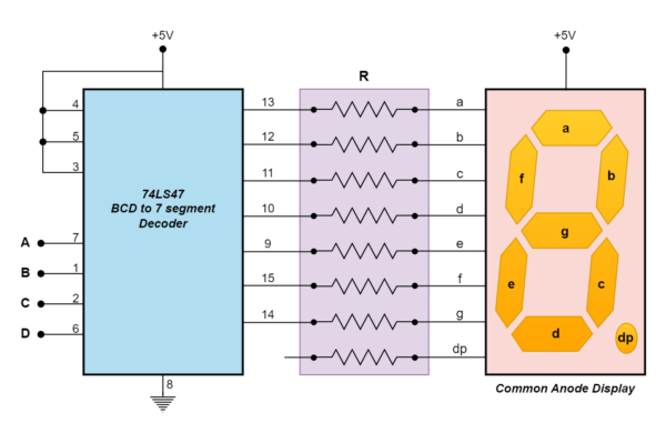 BCD Counter Circuit - Electronics-Lab