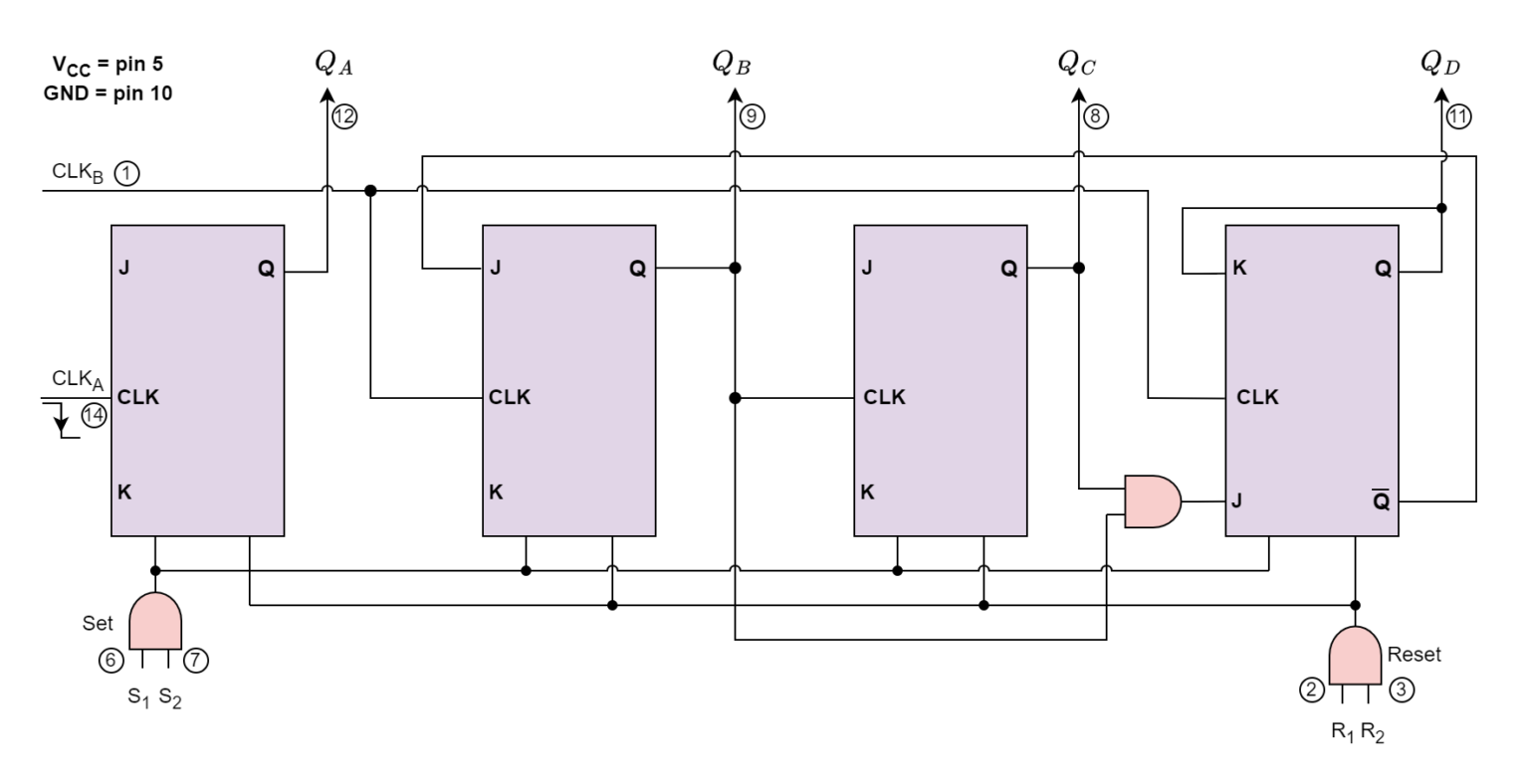 BCD Counter Circuit - Electronics-Lab