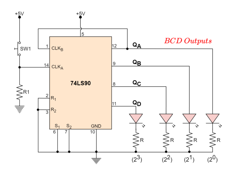 BCD Counter Circuit - Electronics-Lab