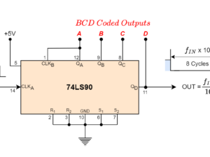 74LS90 Divide-by-10 Counter - Electronics-Lab.com