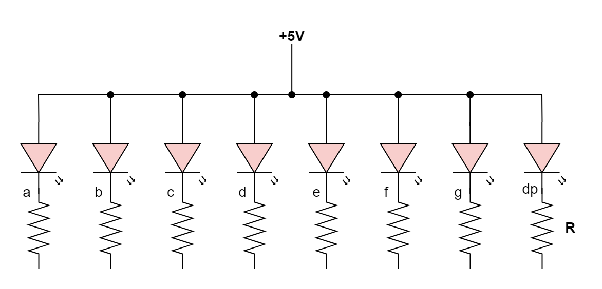 BCD Counter Circuit - Electronics-Lab
