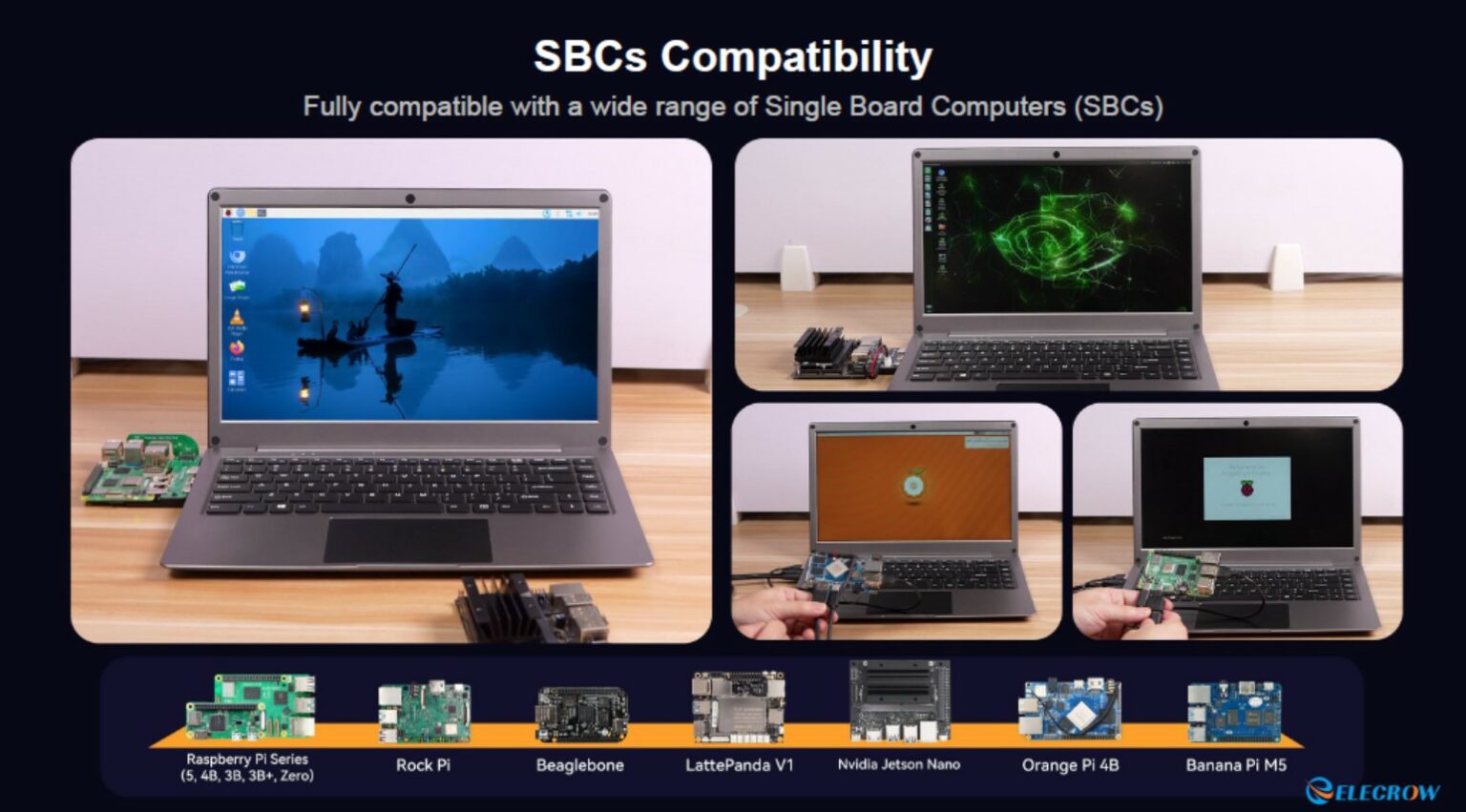 SBC compatibility - Electronics-Lab.com