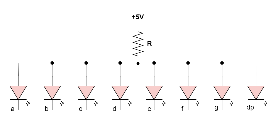 BCD Counter Circuit - Electronics-Lab