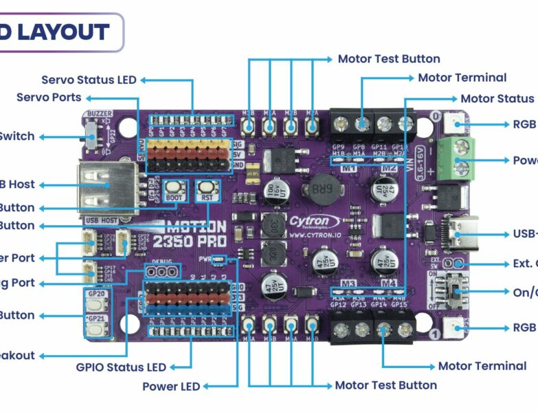 motion-2350-pro-i2 - Electronics-Lab.com