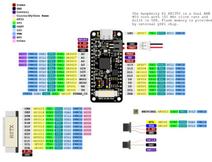 Adafruit Feather RP2350 pinout - Electronics-Lab.com