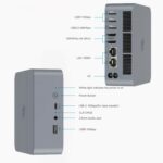 Beelink EQi12: Compact Mini PC with Intel Core Processors