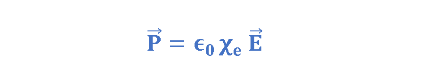 Electric Displacement and Electrostatic Energy - Electronics-Lab