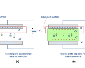 Electric Displacement_Figure 3.drawio - Electronics-Lab.com
