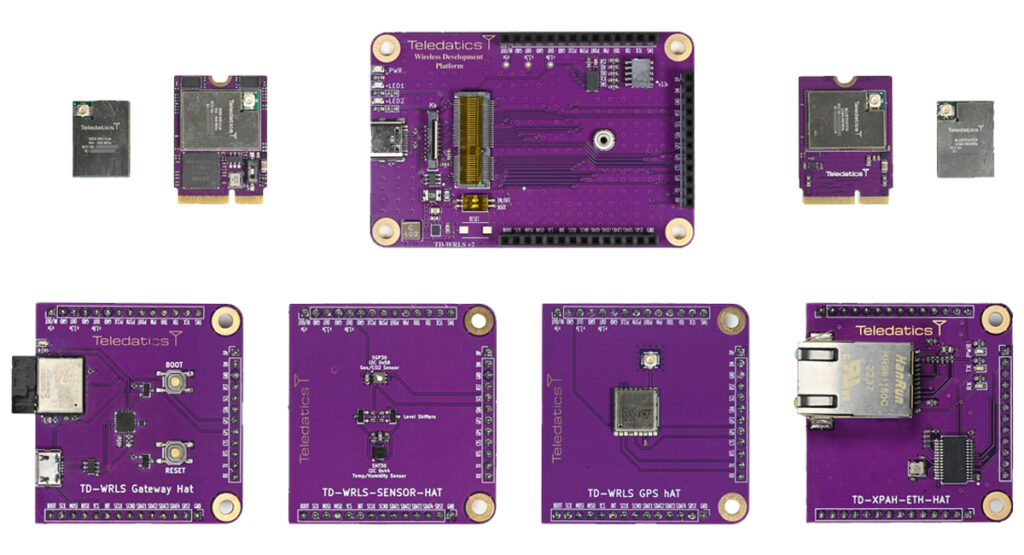 HaloMax Wireless Solutions: Long-Range, Low-Power Technology