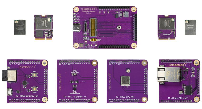 HaloMax Wireless Solutions: Long-Range, Low-Power Technology
