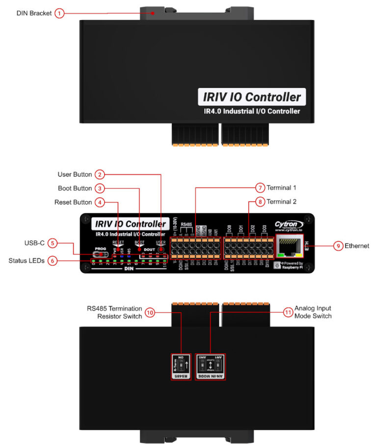 IRIV RP2350 IO Controller is Designed for Industrial Applications and ...