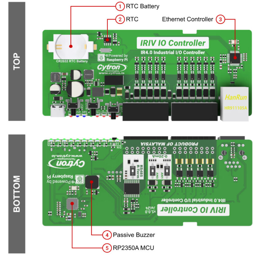 IRIV RP2350 IO Controler Internal Board Diagram - Electronics-Lab