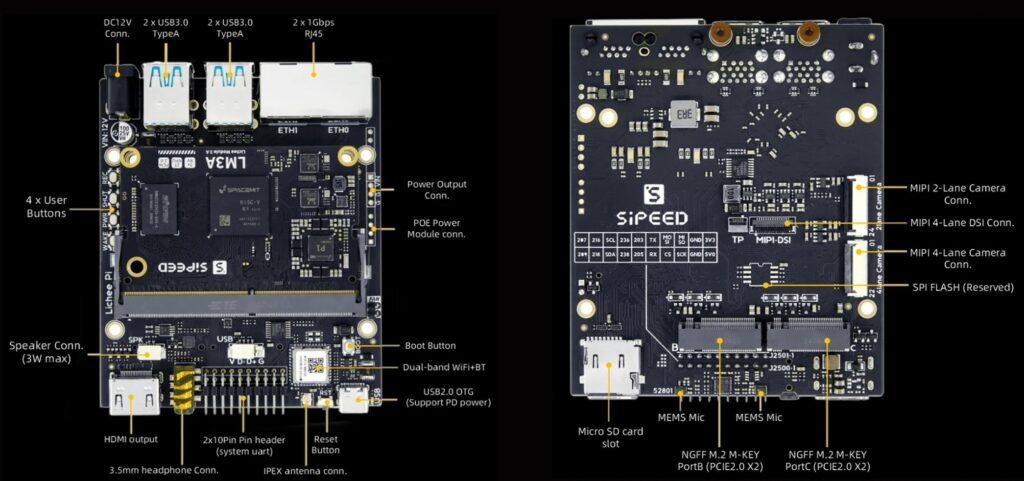 LicheePi 3A: A RISC-V Linux SBC with SpacemIT K1 SoC and LM3A Module - Electronics-Lab