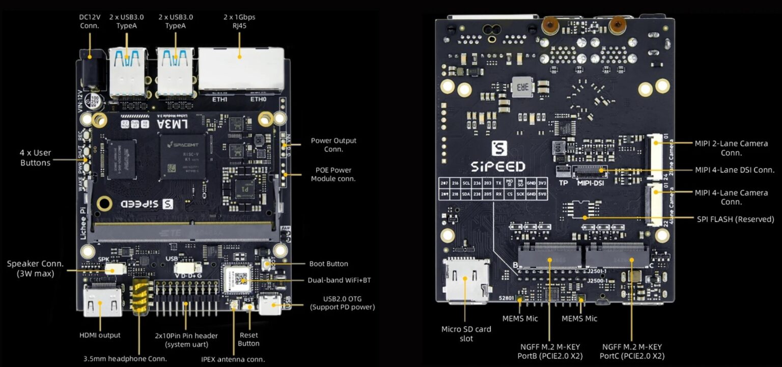 LicheePi 3A: A RISC-V Linux SBC with SpacemIT K1 SoC and LM3A Module ...