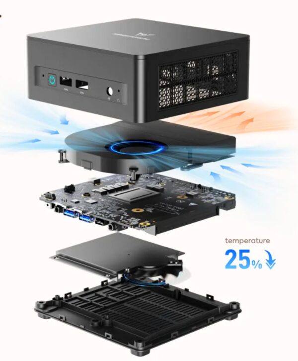 Minisforum UM760 Slim: Compact Mini PC with Ryzen 5, 96GB DDR5, and 8K ...