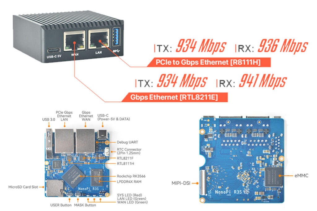 NanoPi R3S: An Affordable Powerful SBC for Network Projects