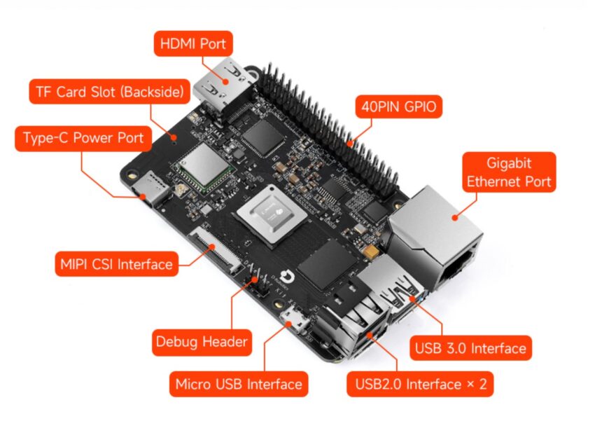 RDK X3 Development Board – AI-Powered Robotics for Developers