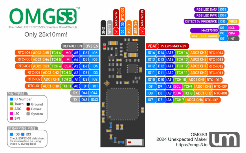 TinyS2_V1_P3_Board_Layout - Electronics-Lab.com