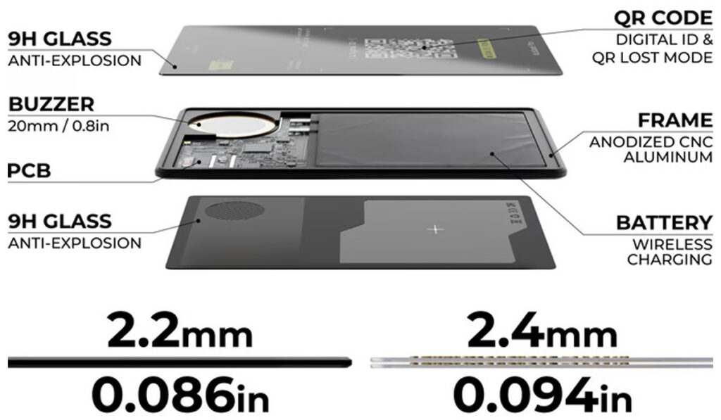AirCard Pro and AirNotch Pro: Advanced Bluetooth Trackers for All