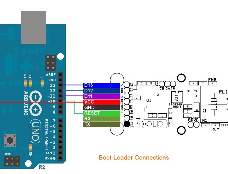 BOOTLOADER CONNECTIONS - Electronics-Lab.com