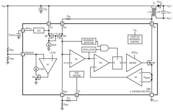 Isolated Flyback Converter with 18V-28V Input and 12V Output ...