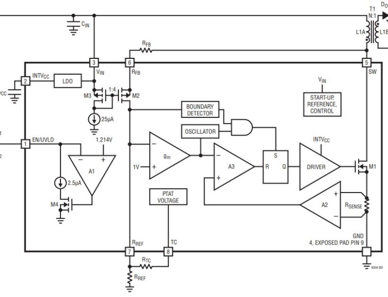 Blockdiagram - Electronics-Lab.com