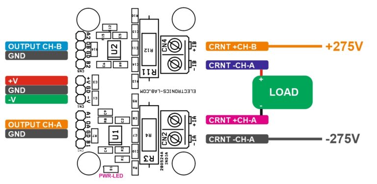 CONNECTIONS - Electronics-Lab