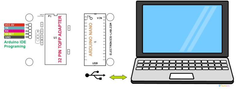 Bootloader Programmer Tool for ATMEGA328 32Pin TQFP Arduinio ISP - Electronics-Lab