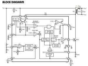 LT3748 chip block diagram - Electronics-Lab.com