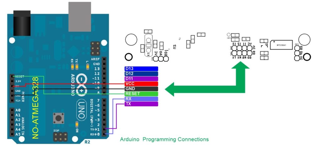 PROGRAMING CONNECTIONS - Electronics-Lab