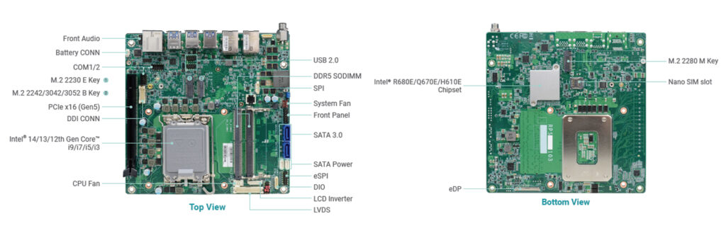 RPS101/RPS103 Mini-Itx Motherboards for Embedded applications