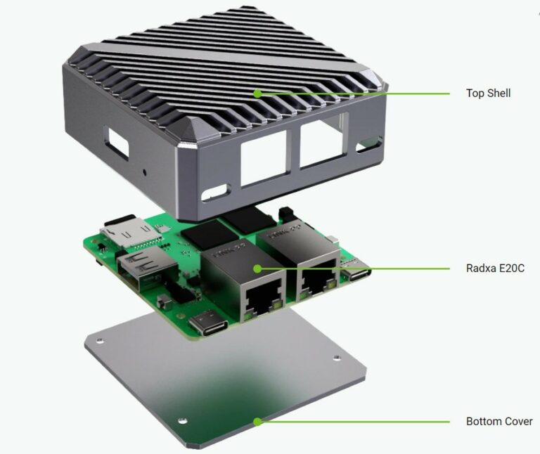 Radxa ROCK E20C: Compact Network Computer with Rockchip RK3528A SoC and ...