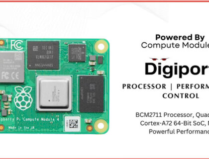 Raspberry pi pocket pc RP - Electronics-Lab.com